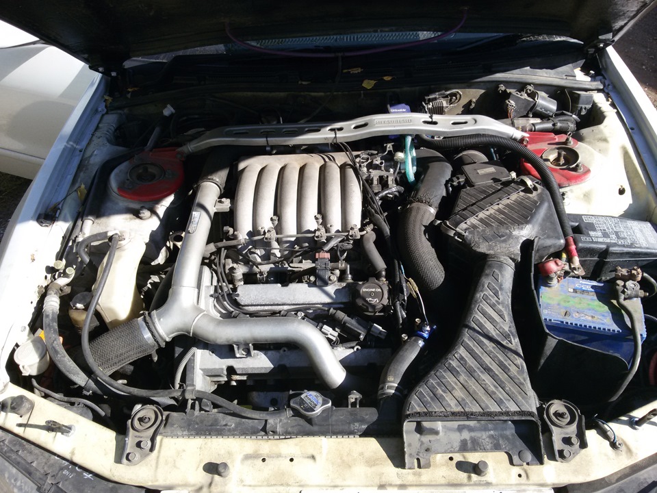 Mitsubishi 6A13TT 2,5 V6 Twin Turbo: Specifikationer, problem och ...